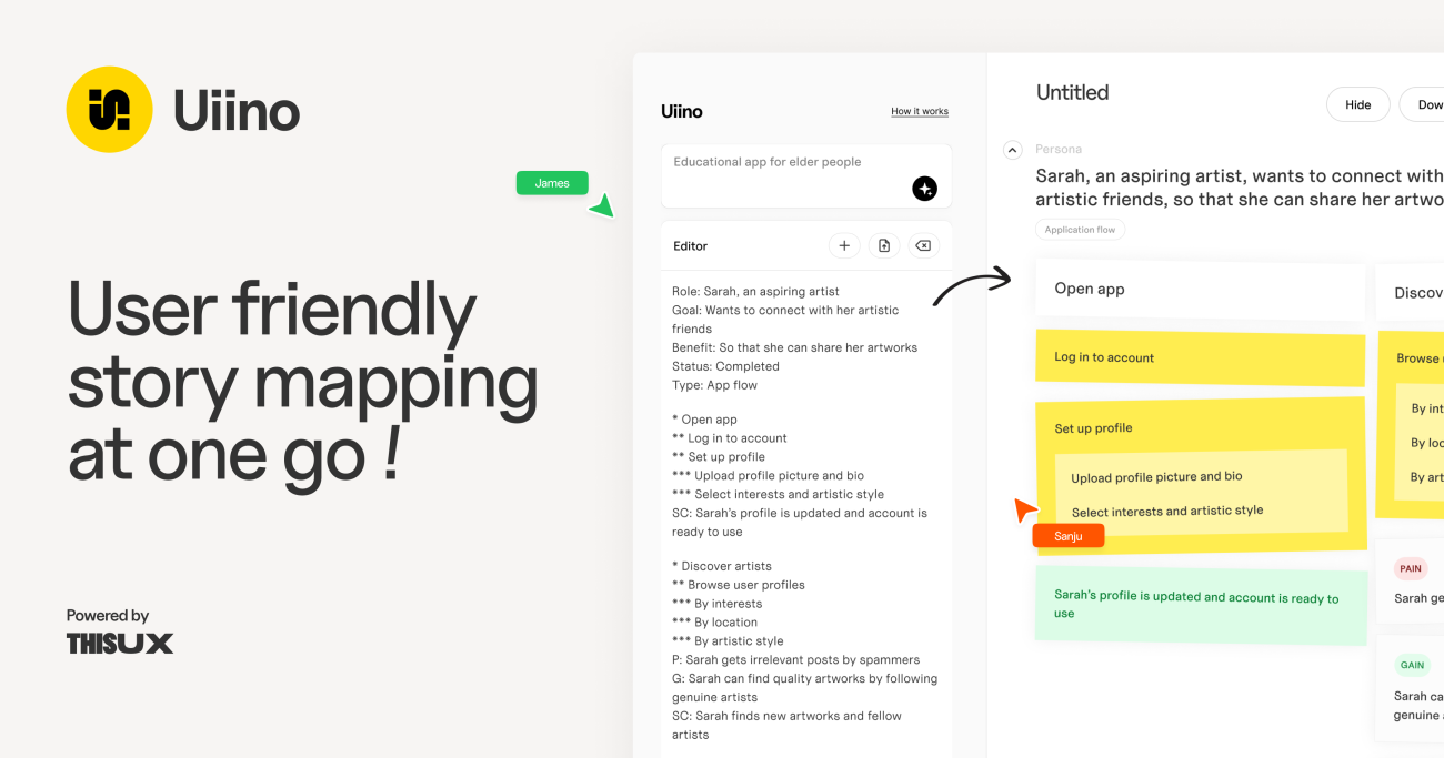 Сервисы с искусственным интеллектом | Botobo